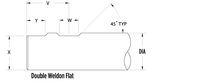 Tool Tip - Weldon Flats